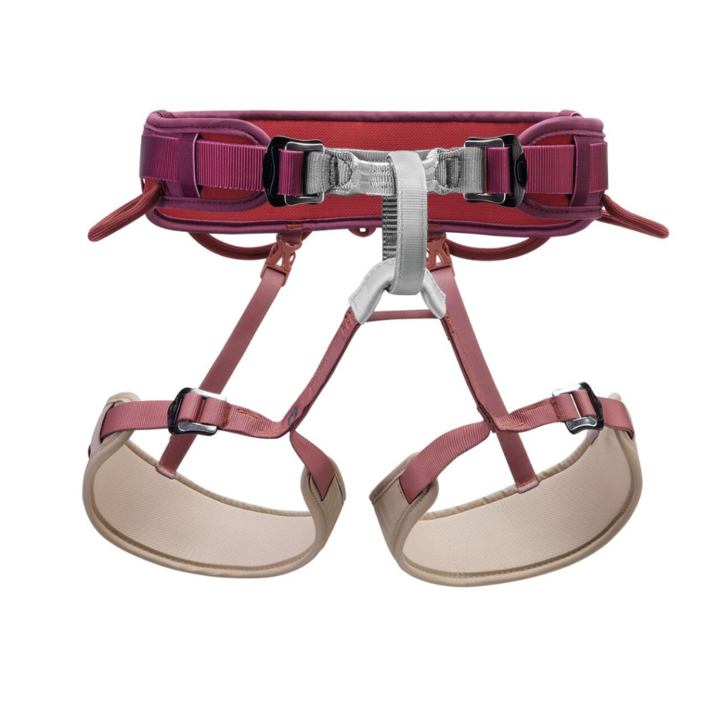 CORAX - Equipos de Rescate y Trabajos en Altura Petzl